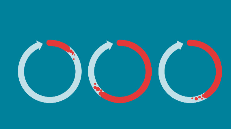 Abnormal Menstrual Cycle Symptoms Irregular Menstrual Cycles Test